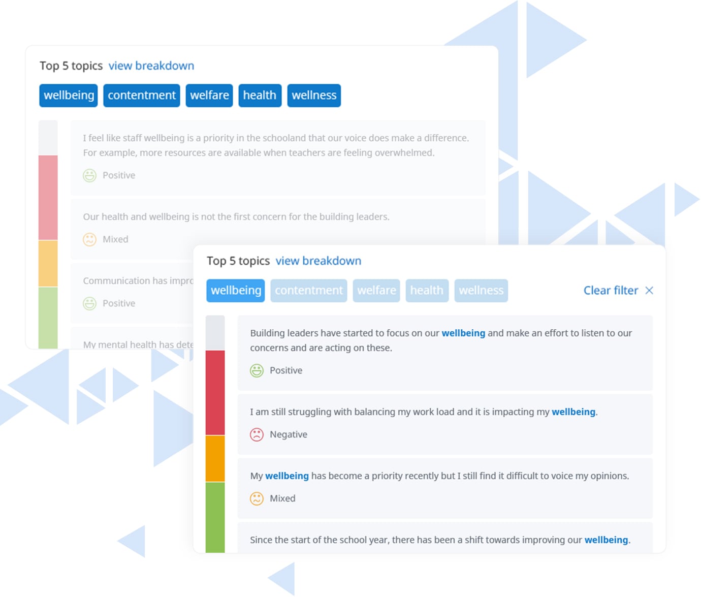 Feedback Reporting | Surveys - Satchel Pulse
