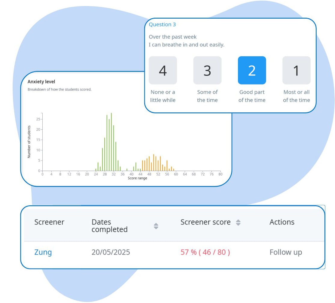 Early Detection Mental Health Tools for Schools | Satchel Pulse